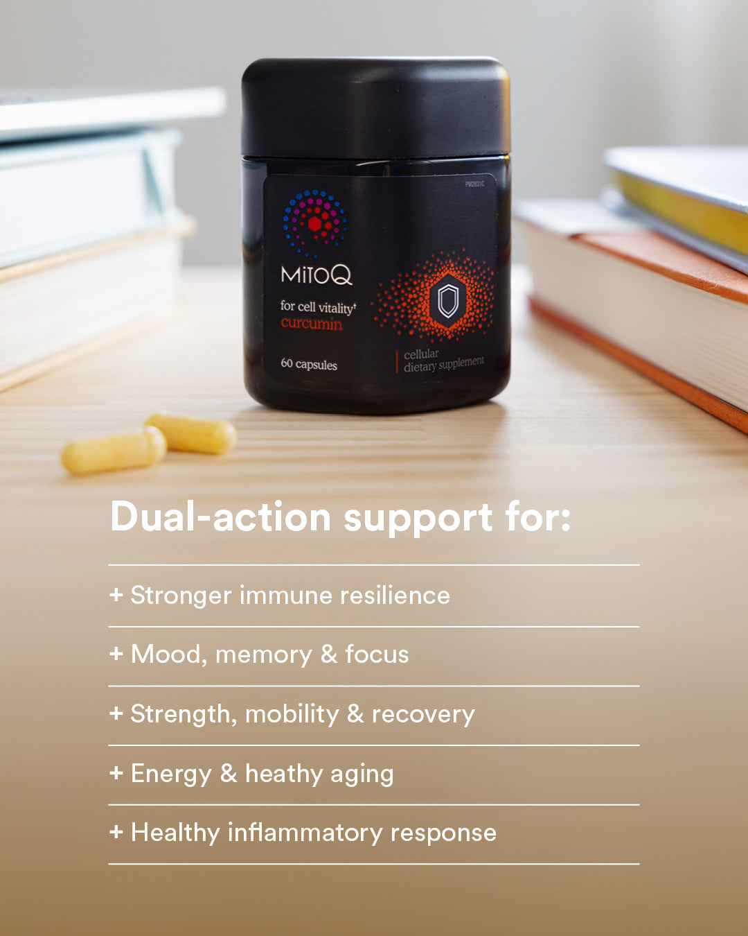 MitoQ Curcumin: Mitoquinol and Longvida Curcumin capsules, 60ct